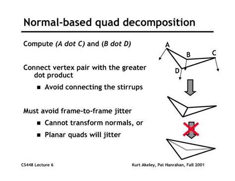 Rasterization