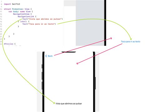 Navigationview Navigationlink Navegación Diego Rodicio