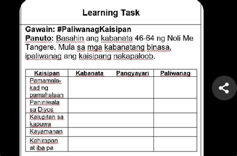 Learning Task Gawain PaliwanagKaisipan Panuto StudyX