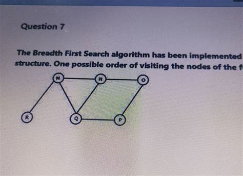 Question 7 The Breadth First Search algorithm | StudyX