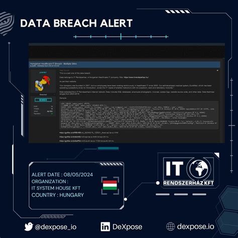 Data Breach Data Leak Infosec Dark Web Databreach Dataleak