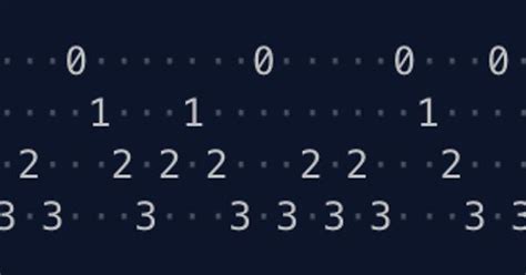 Integer Sequence A340867 Album On Imgur