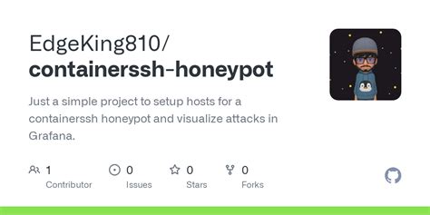 GitHub EdgeKing Containerssh Honeypot Just A Simple Project To Setup Hosts For A