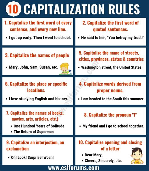 Rules Of Capitalization And Punctuation