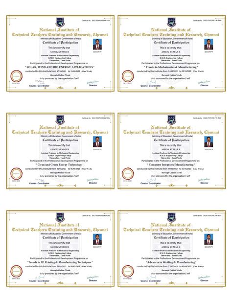 Dr Ashok Kumar R On Linkedin Technology Engineering Manufacturing Energy 3dprinting Rmd…