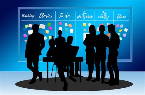 Agile Retrospective Continuous Improvement And Kaizen With Scrum