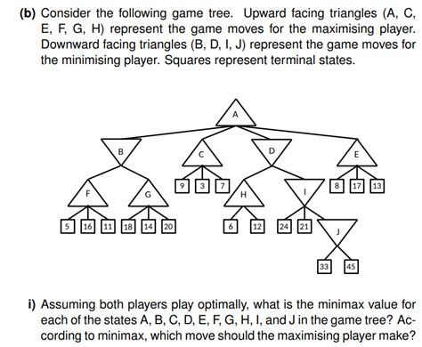 1 Uninformed Informed And Game Tree Search A
