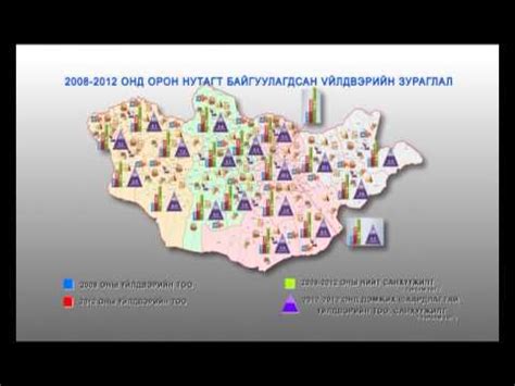 Gazriin Zurag Youtube