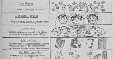 data deluge the secret history of hypertext