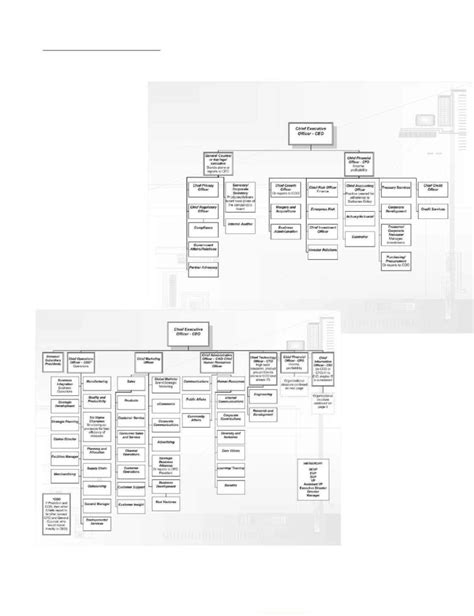 Sales Forecast Spreadsheet Template Excel — Db