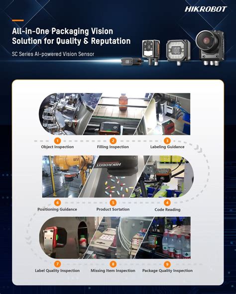 Packaging Visioninspection Visionsensors Deeplearningalgorithms