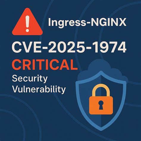 New Ingress Nginx Vulnerability Exposes Internal Apis Devopticode