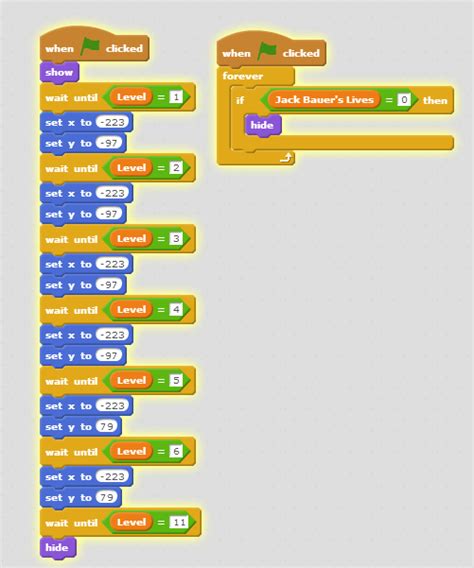 Computer Science Final Scratch