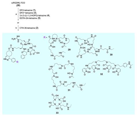 Scheme 17 Schematic Depiction Of The Synthesis Pathway Towards The Download Scientific Diagram