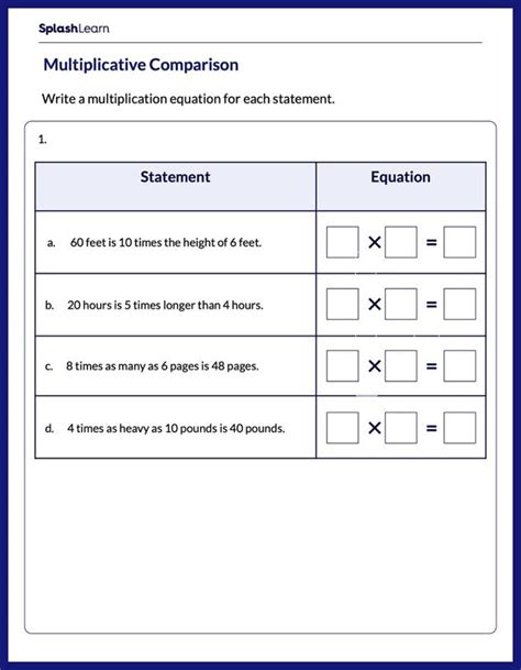 Write The Equation For The Multiplicative Comparison Worksheet