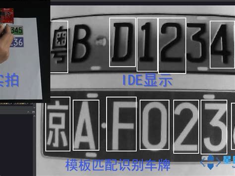 星瞳科技openmv Cam智能摄像头功能演示ai神经网络目标检测分类 人工智能模版匹配 红外热成像 追小球巡线小车 颜色数字圆形矩形二维码