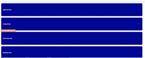 Api Call To Dynamically Generated Listview With Dropdowns
