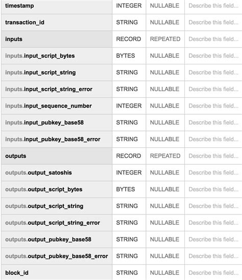 Java Inheritance And Polymorphism Stack Overflow