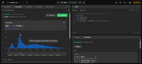 Day19 30daysofcoding Sql Mysql Leetcode Problemsolving Database Sejal Mittal
