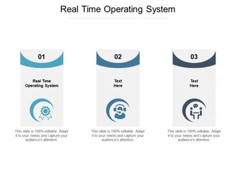 Operating System Slide Team