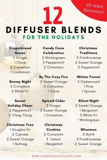 12 Christmas Diffuser Blends Favorite Holiday Essential Oil Blends