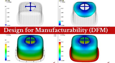Sink Marks In Injection Molding Causes And Solutions 2026