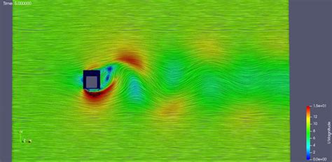 Do Cfd Analysis Using Openfoam By Walidbadawy408 Fiverr