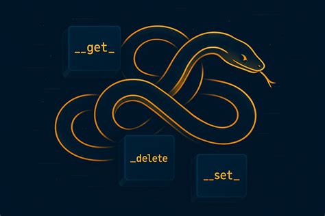 Python Descriptors Demystified Controlling Attribute Access Like An