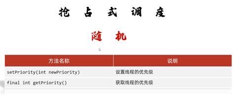 4月21号 Csdn博客 4月21号 Csdn博客