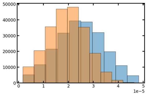 Openpnm Part 2 ——geometric Properties My Home
