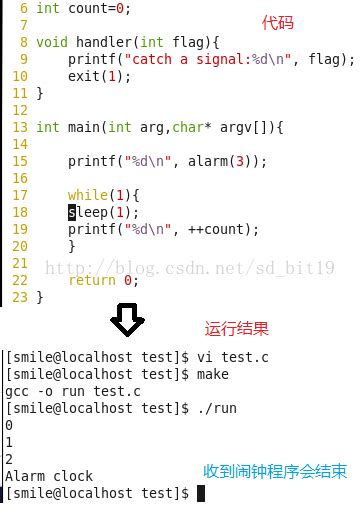 linux信号处理详解 csdn博客