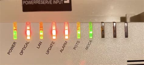 Red Blinking Lights On Ont Rfrontierfios