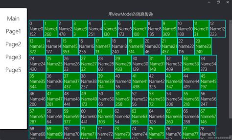 用wpf替代winform 解决plc数据量过大页面卡顿的问题winform Wpf Plc Csdn博客