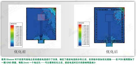 仿真实例 基于ansys的pcb板级电磁兼容 知乎