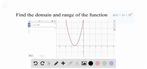 SOLVED Using Your Graphing Calculator Graph Y Sec 1 X Sketch Numerade