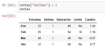 Selección de datos en dataframes Interactive Chaos