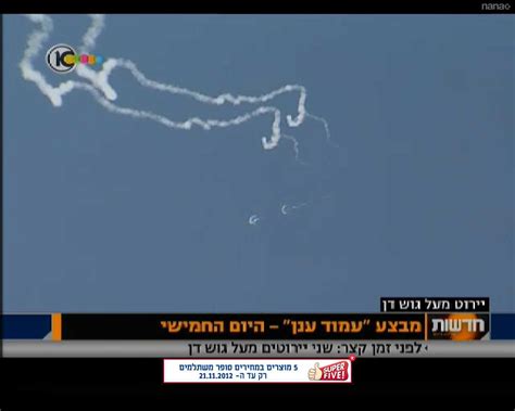 Fotoşop Değil…demir Kubbe Turkish Forum