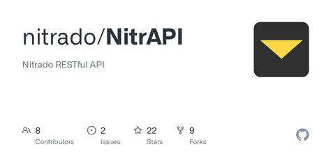 GitHub Nitrado NitrAPI Nitrado RESTful API