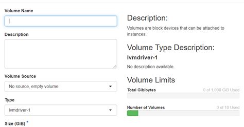 Create Volume In Openstack