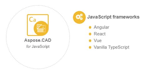 product overview cad documentation
