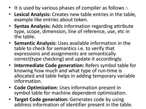 Compiler Design Introduction Pptx