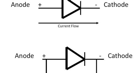 What Is A Diode Definition Symbol Types And Uses Electrical
