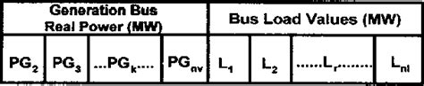 Figure 1 From State Evaluation In Composite Power System Reliability