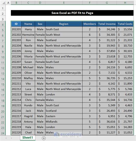 How To Save Excel As PDF Fit To Page Easy Ways ExcelDemy