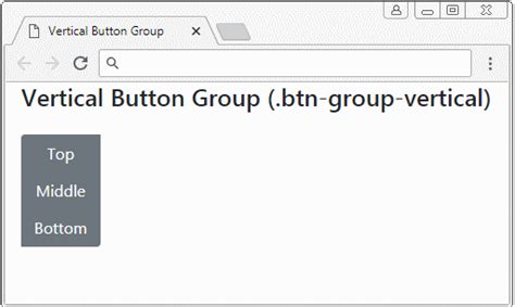 Bootstrap Button Group Tutorial With Examples