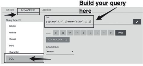 Complex Searches Living In A City
