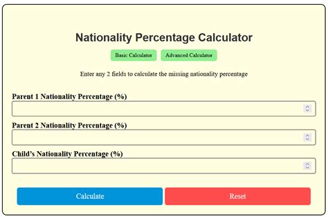 Twa Noise Exposure Calculator Online Calculators