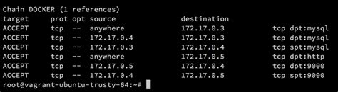 利用 Docker 建構 Nginx Php Fpm 52 Mysql 艦長，你有事嗎？