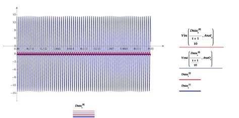 Solved How To Automatically Extract The Range Of Frequenc Ptc