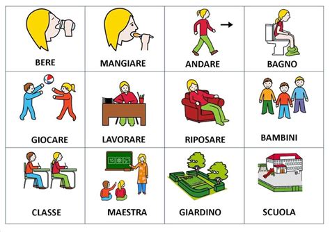Maestra Elisa Caa Pittogrammi Pittogramma Immagini Pecs Schede Di Comunicazione